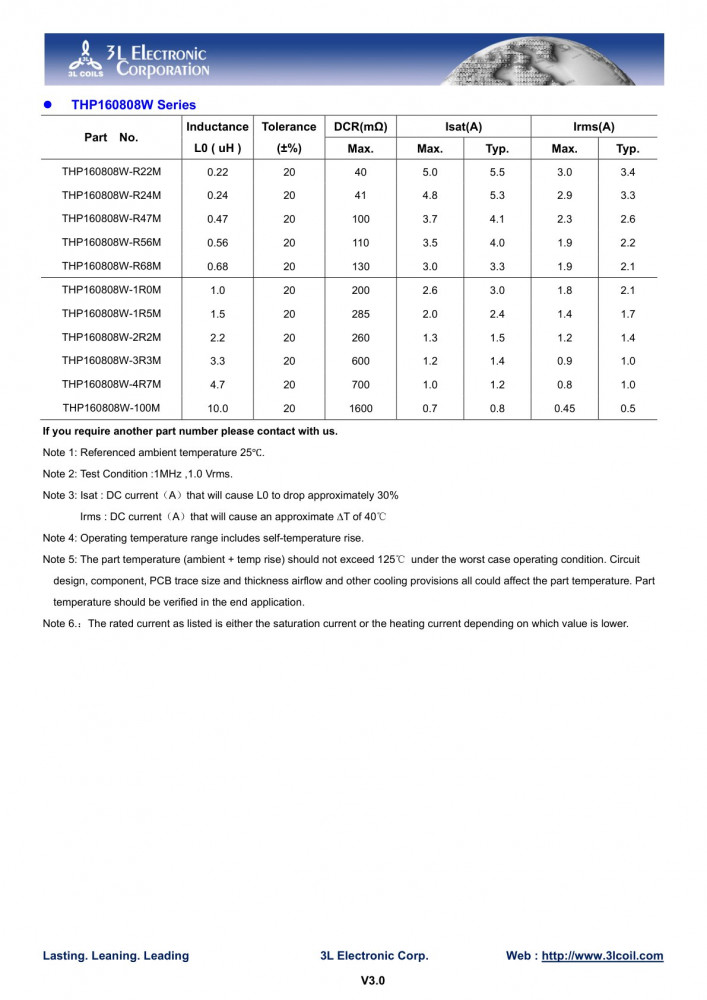 THP Series technical document, page 8