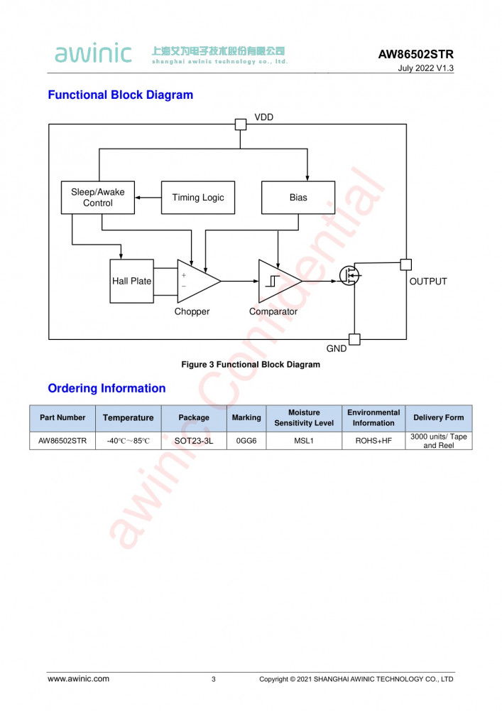 AW86502STR datasheet page 3