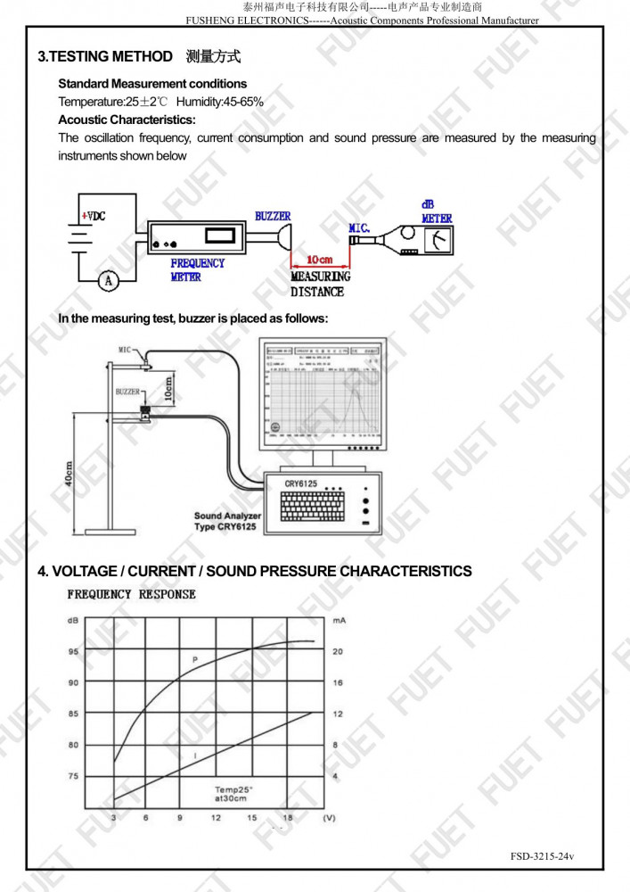 FSD-3215-24v specification page 3
