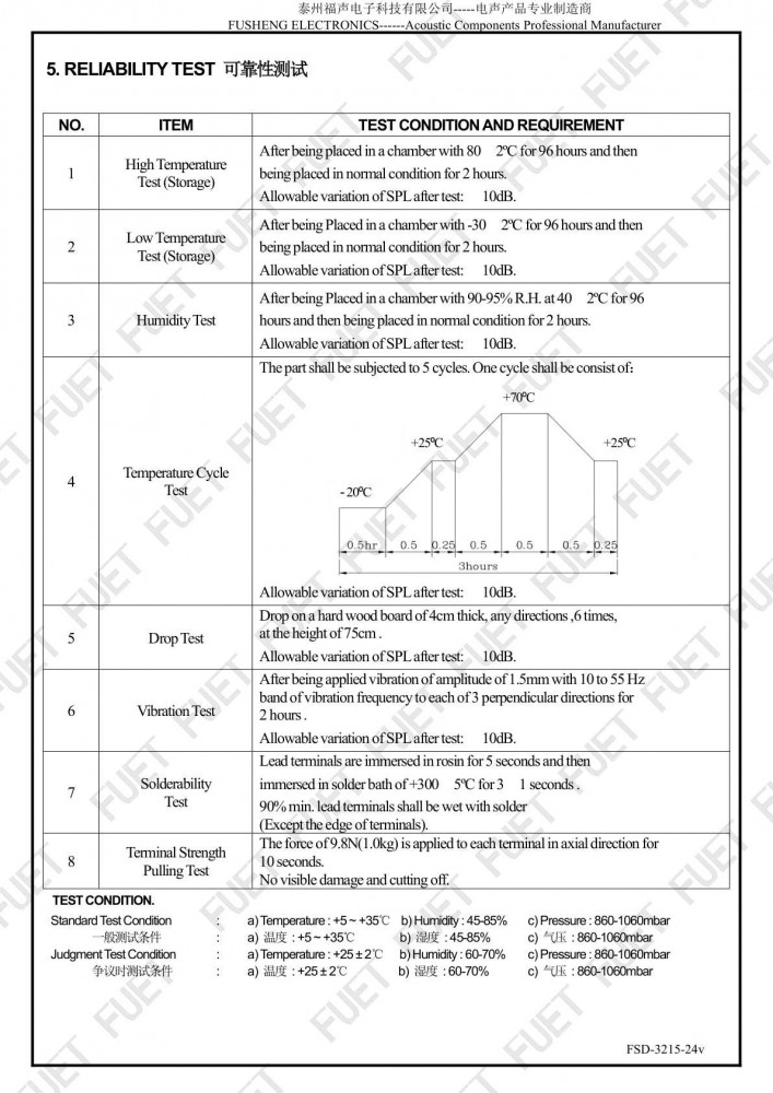 FSD-3215-24v specification page 4