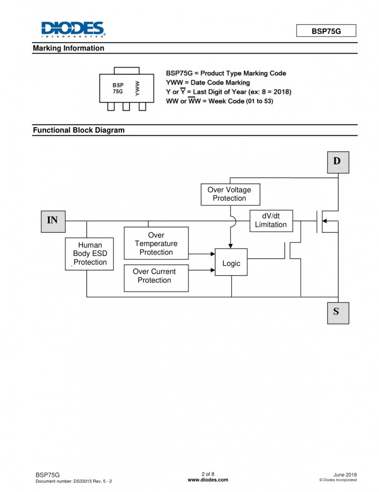BSP75GTA datasheet page 2