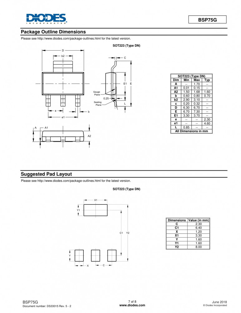 BSP75GTA datasheet page 7