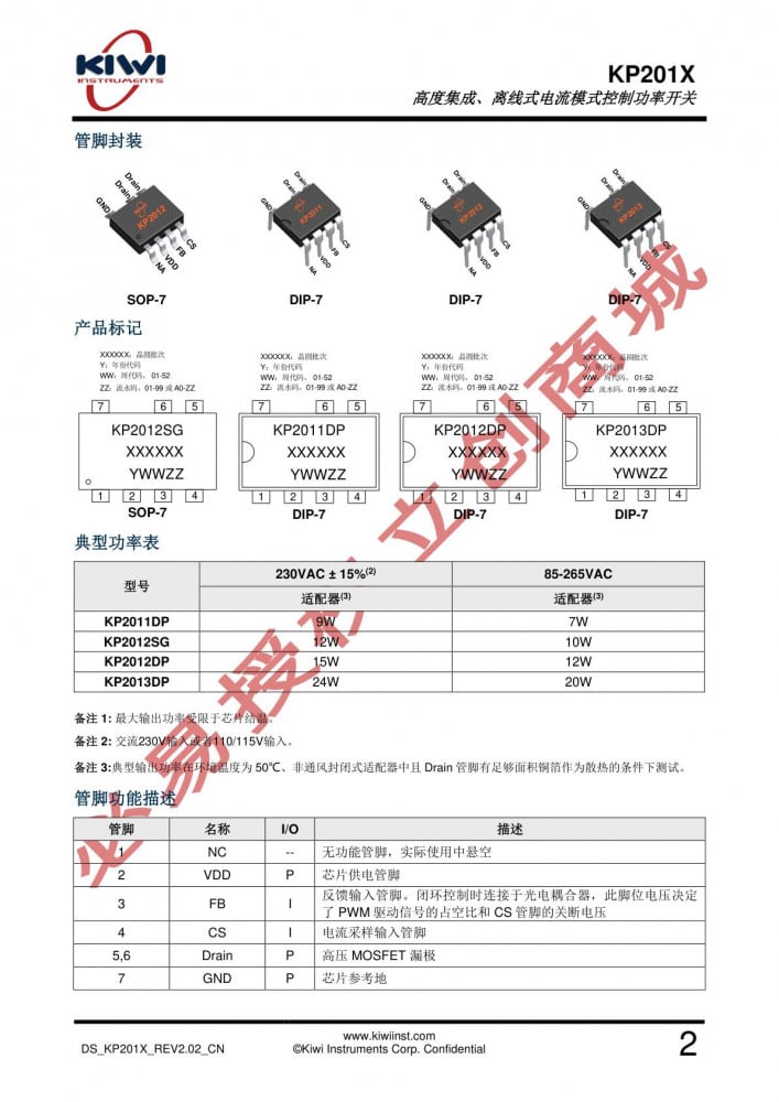 KP2012DP datasheet page 2