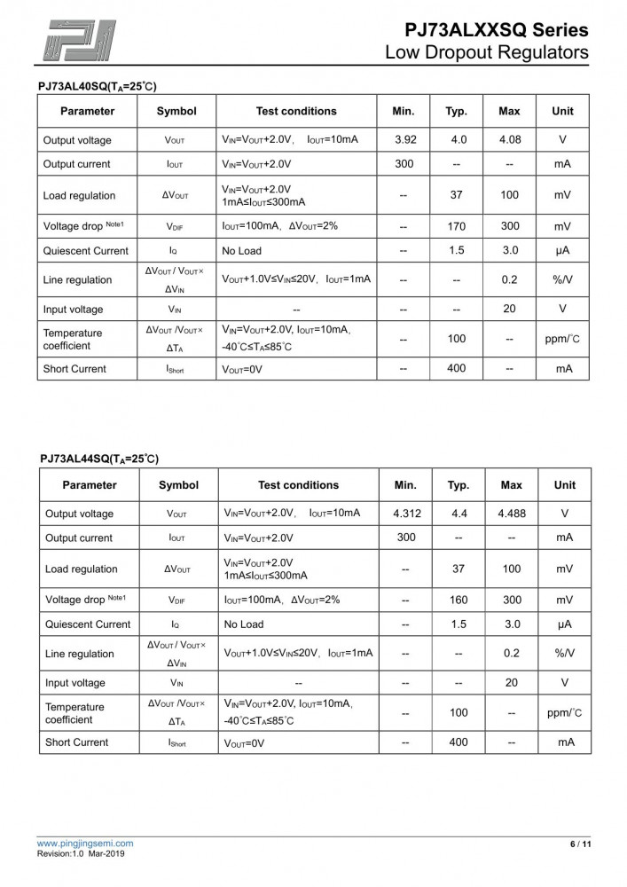 PJ73AL33SQ datasheet page 6
