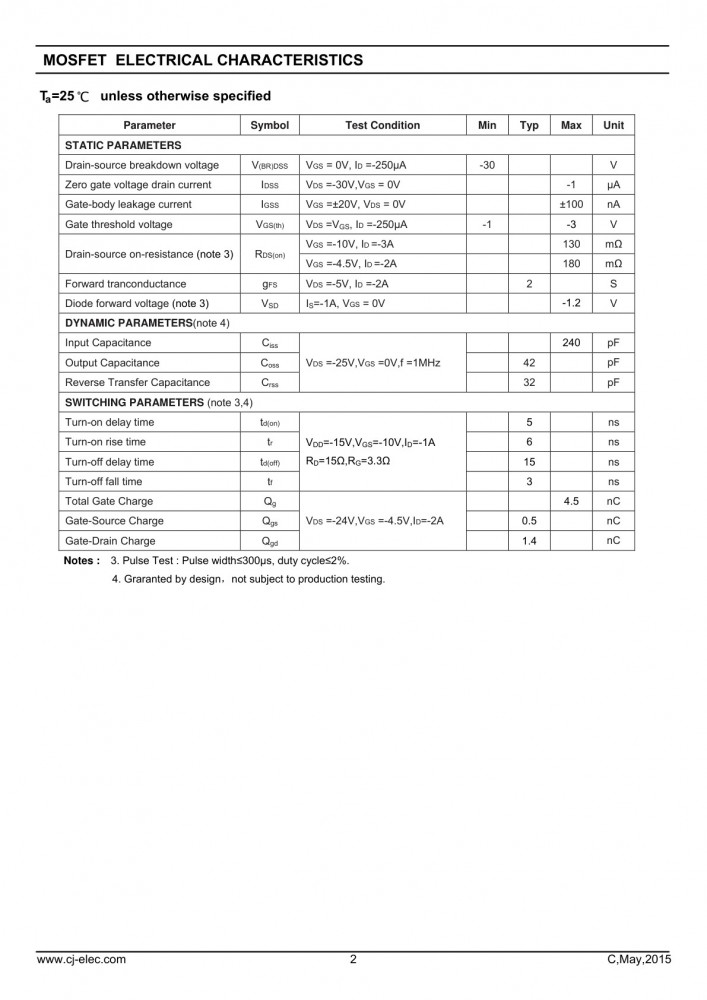 CJL2623 datasheet page 2