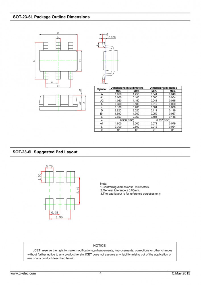 CJL2623 datasheet page 4
