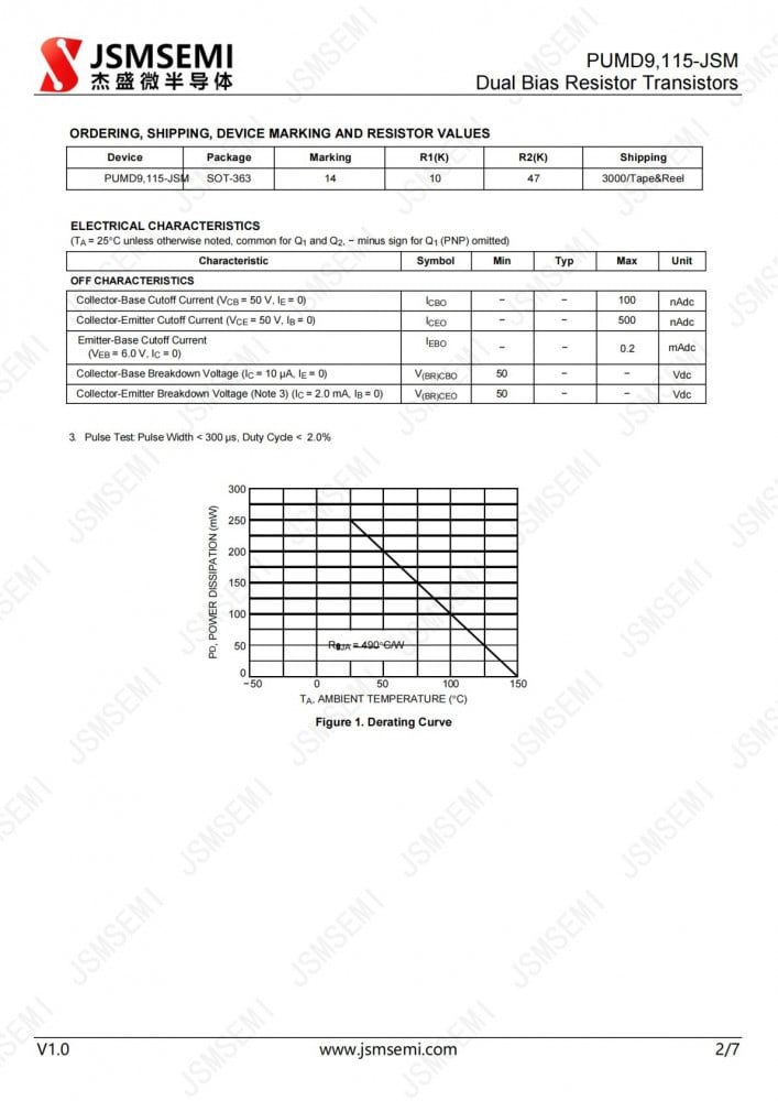 PUMD9,115-JSM datasheet page 2