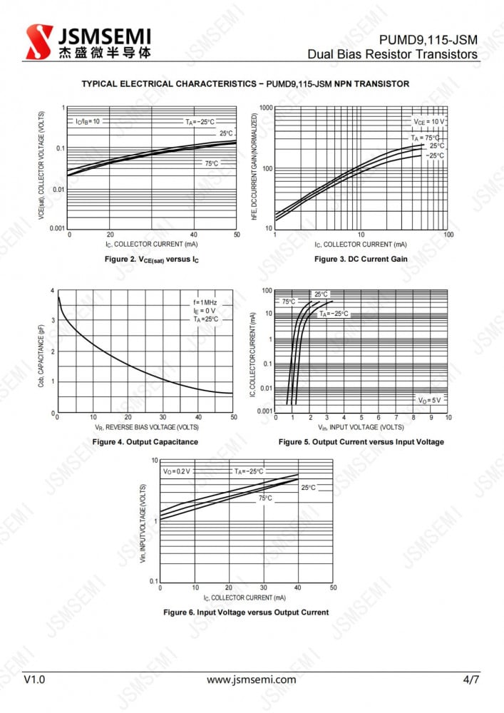 PUMD9,115-JSM datasheet page 4