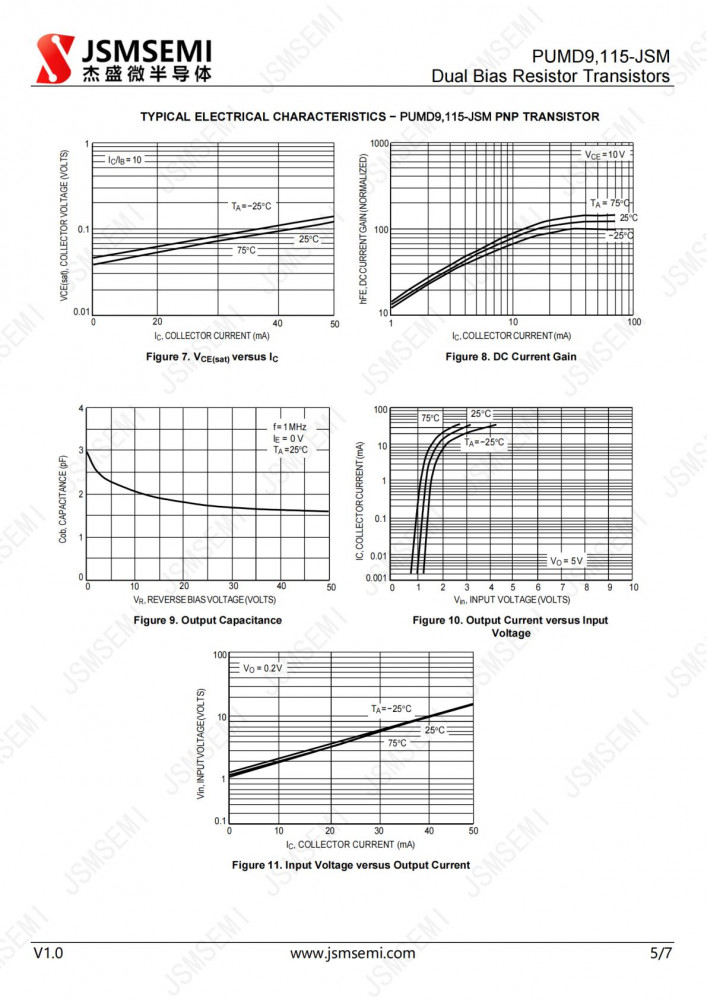PUMD9,115-JSM datasheet page 5