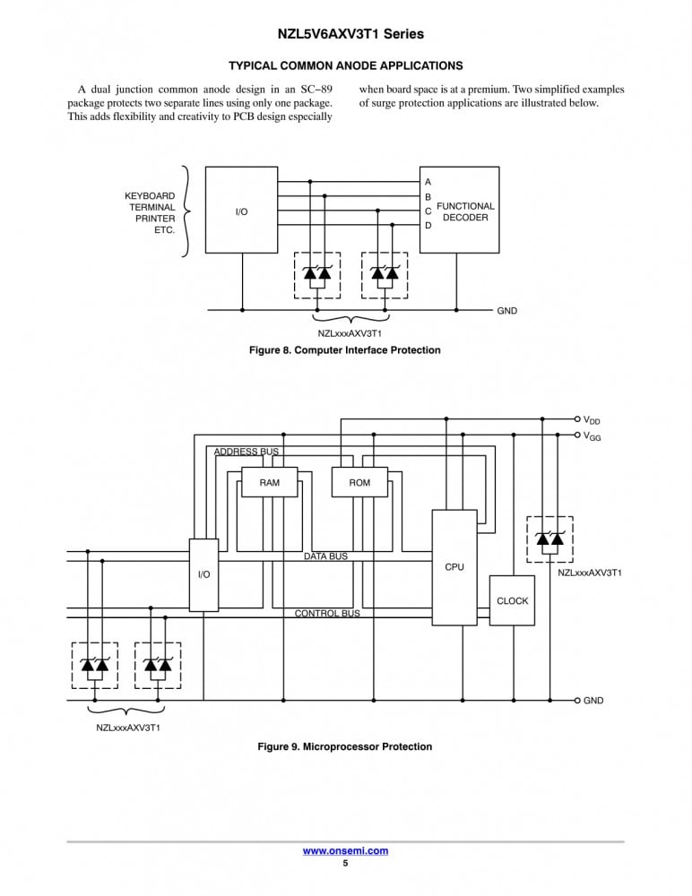 NZL6V8AXV3T1G datasheet page 5