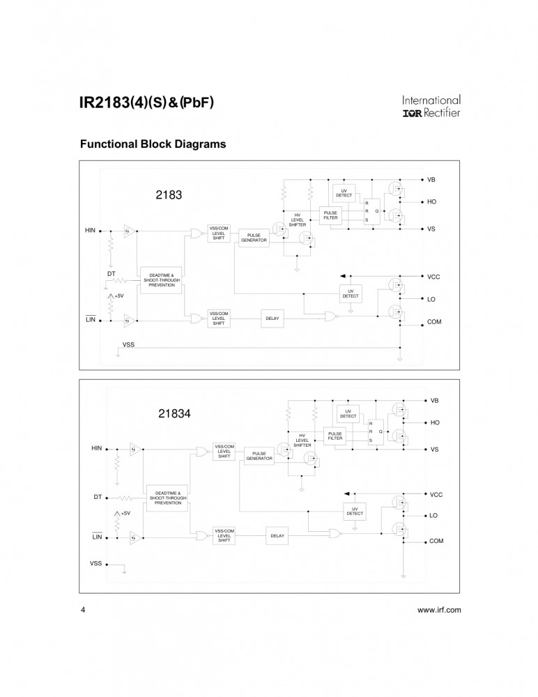 IR2183PBF technical document page 4