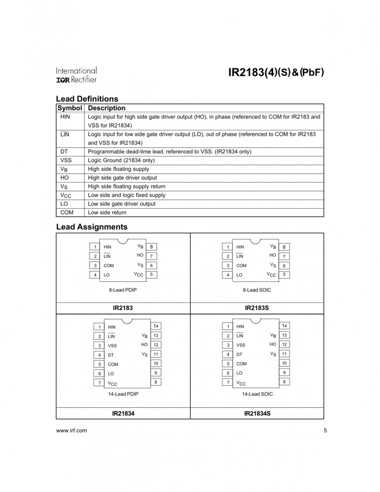 IR2183PBF technical document page 5