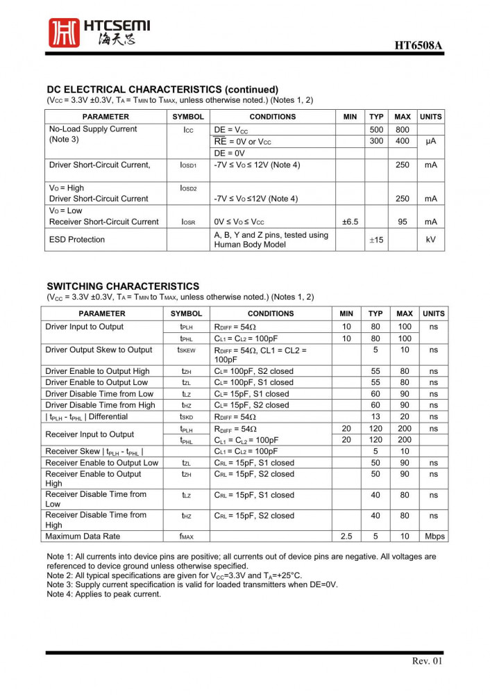 HT6508ARZ datasheet page 3