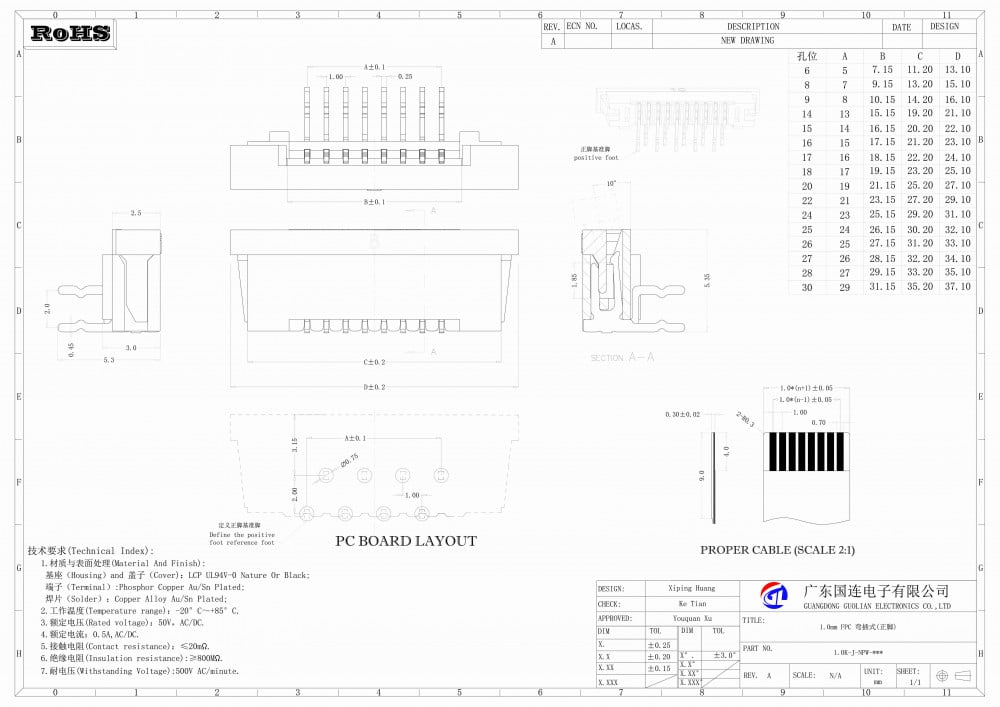 GUOCONN 1.0K-J-6PW-TL drawing preview