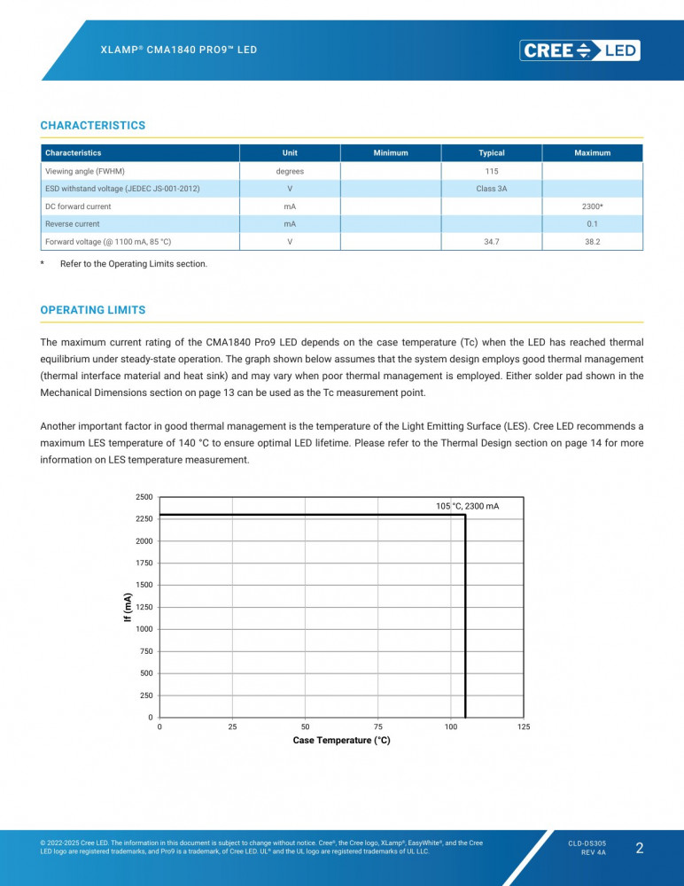 CMA1840 Pro9 datasheet page 2