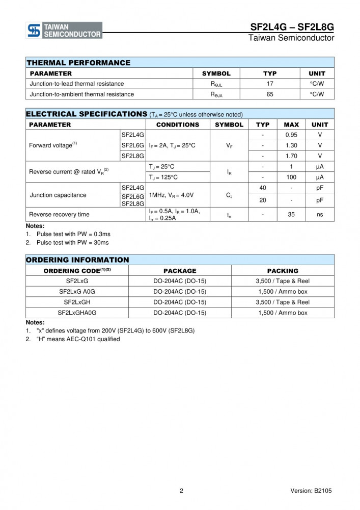 SF2L4G technical document page 2