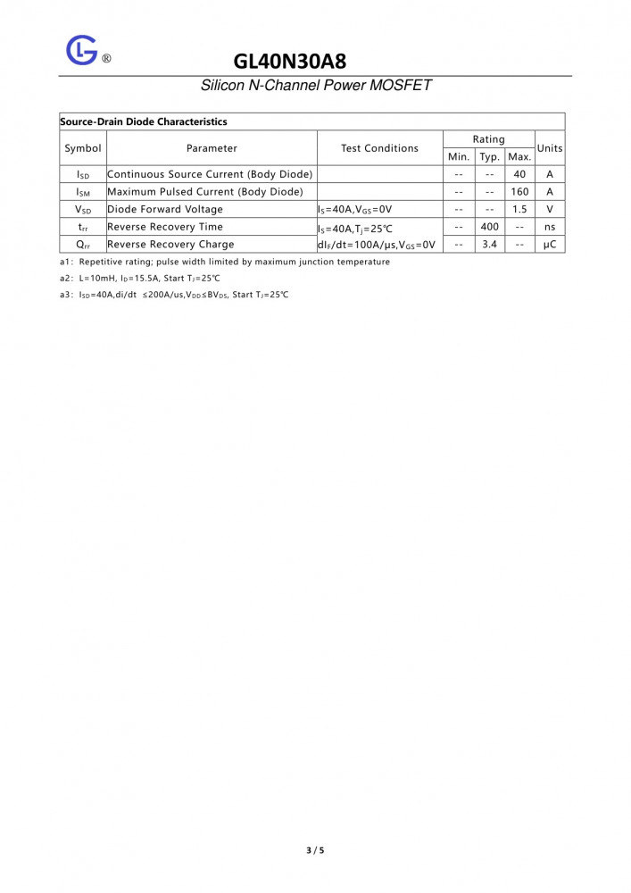 GL40N30A8 datasheet page 3