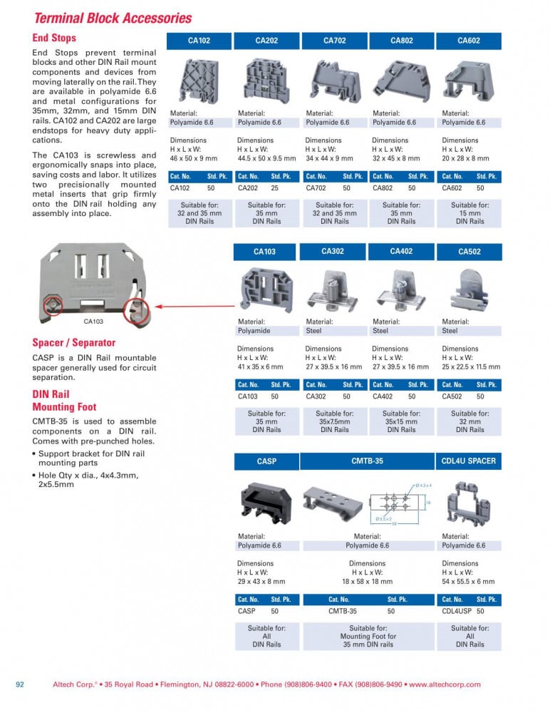 Altech terminal block accessories documentation page 1