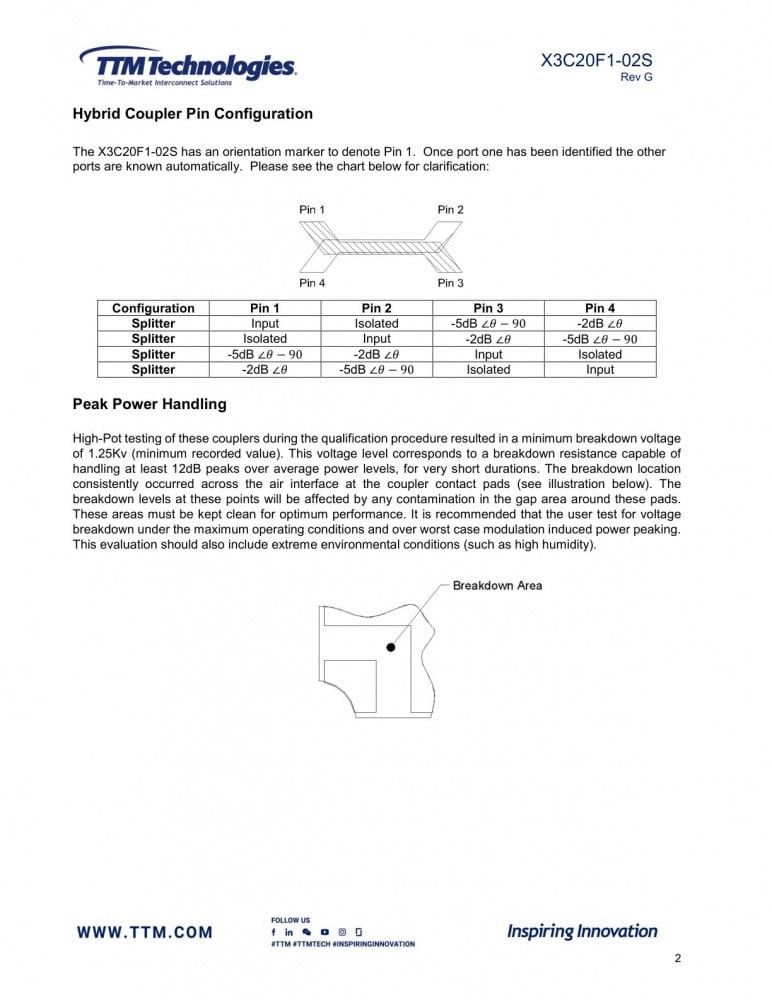 X3C20F1-02S datasheet page 2