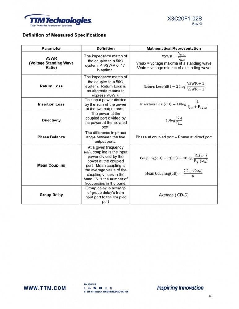 X3C20F1-02S datasheet page 6