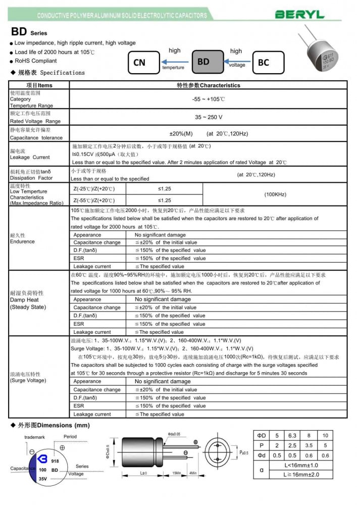 BERYL BD Series datasheet page 1