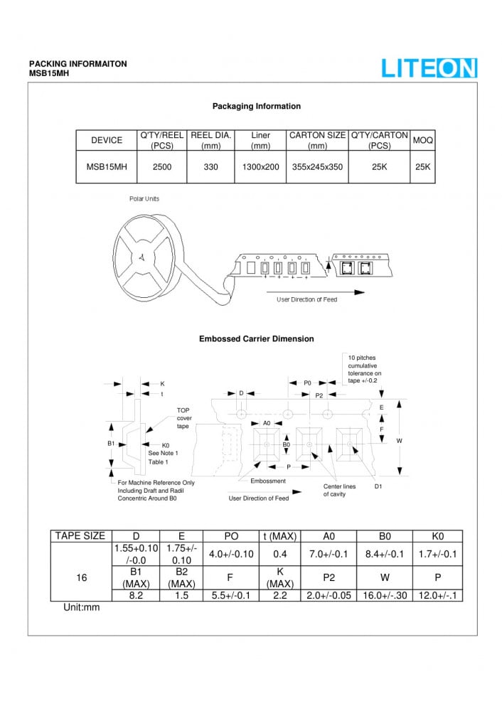 MSB15MH datasheet page 4