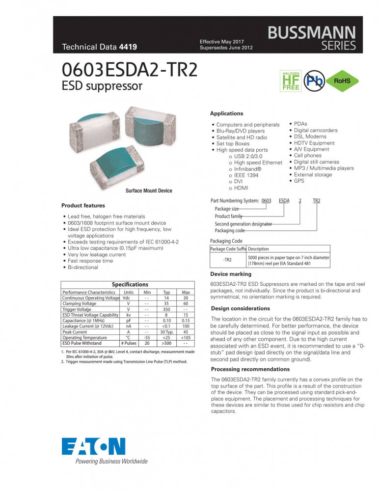 0603ESDA2-TR2 datasheet page 1