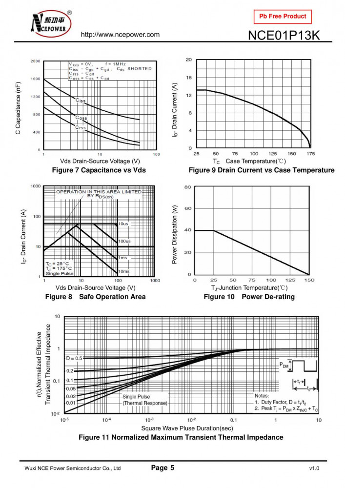 NCE01P13K datasheet page 5