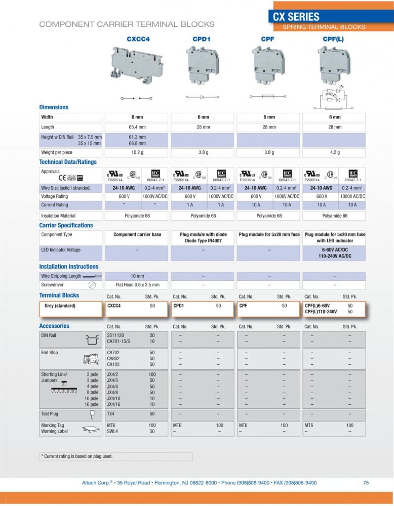 Altech CPD1 technical document page
