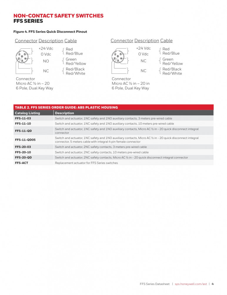 Honeywell FFS Series documentation page 4