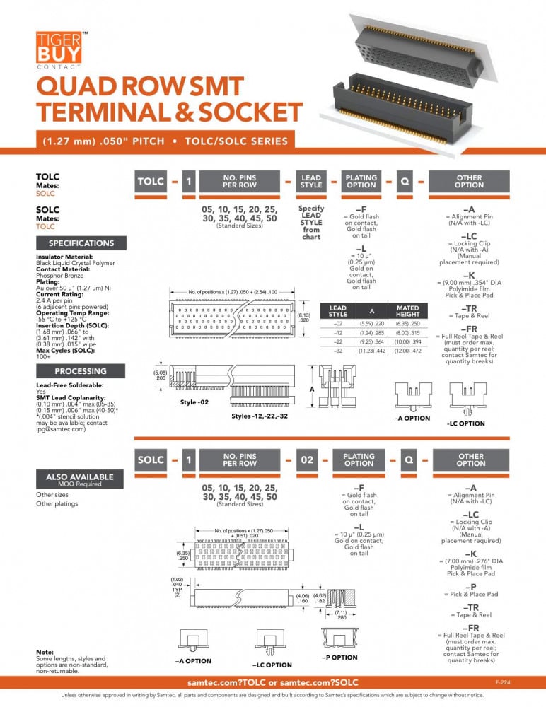 Samtec SOLC technical drawing page