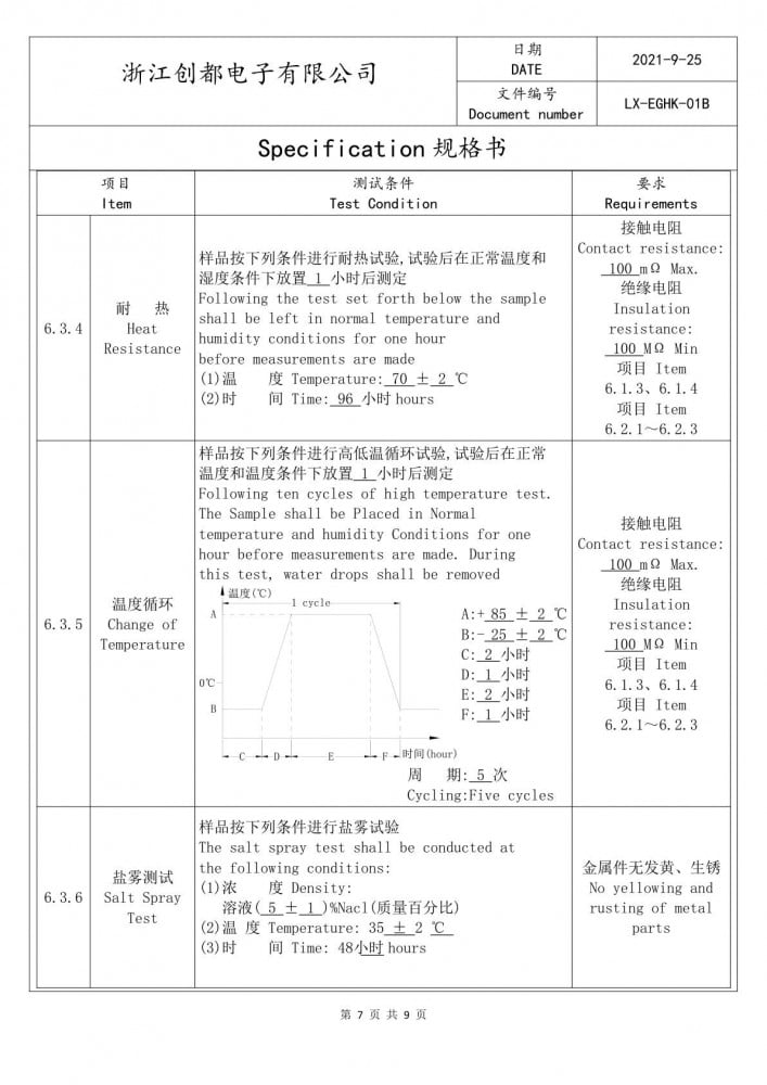 CAX TS-1102ZJ specification page 7