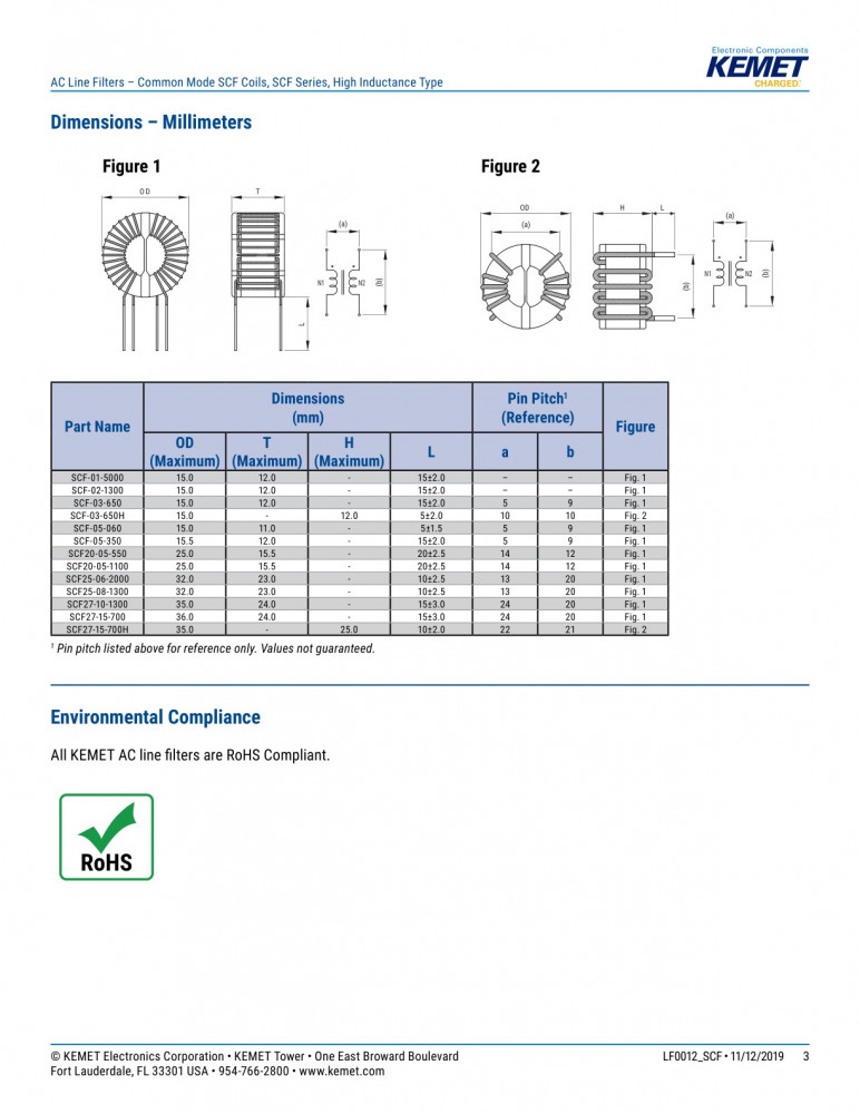 KEMET SCF series datasheet page 3