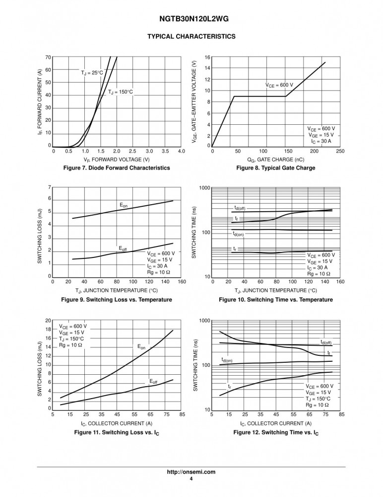 NGTB30N120L2WG datasheet page 4