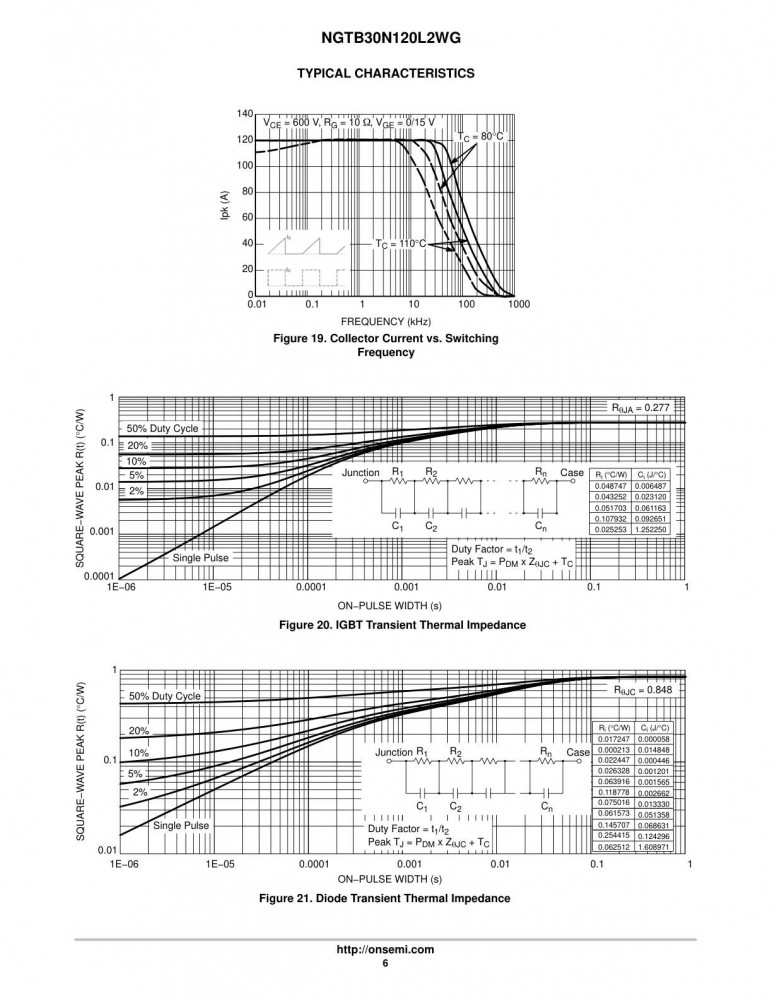 NGTB30N120L2WG datasheet page 6