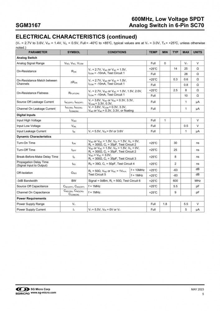 SGM3167 datasheet page 5