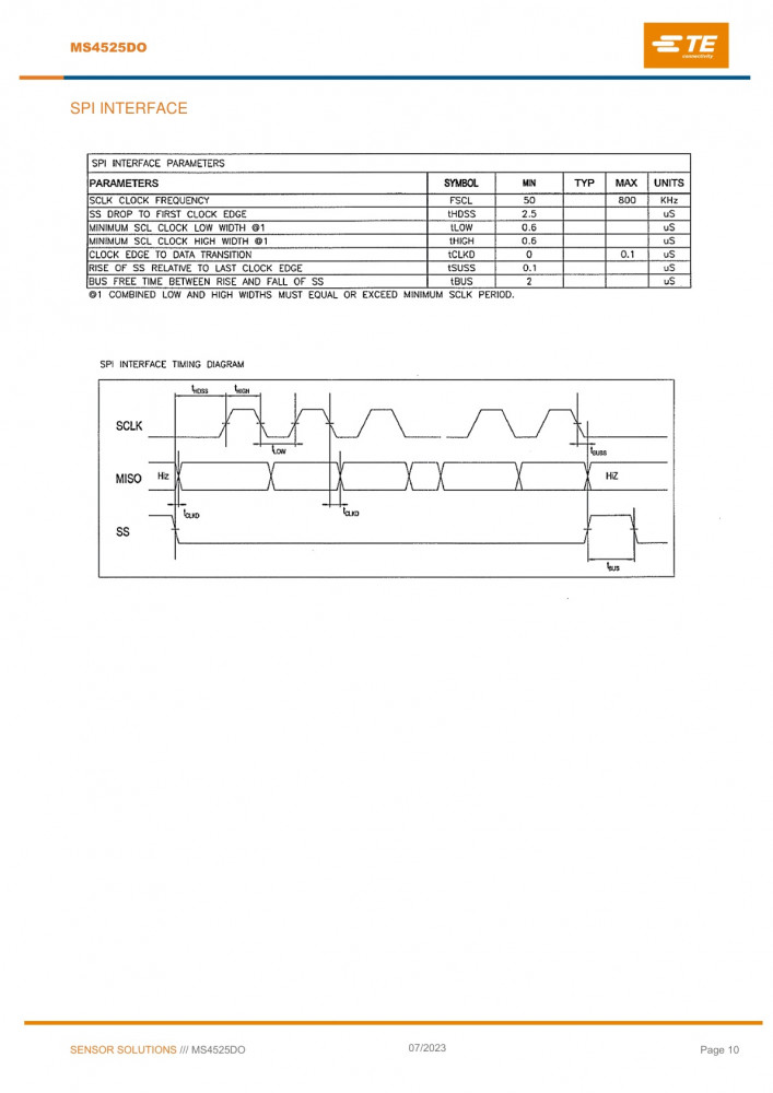 MS4525DO datasheet page 10