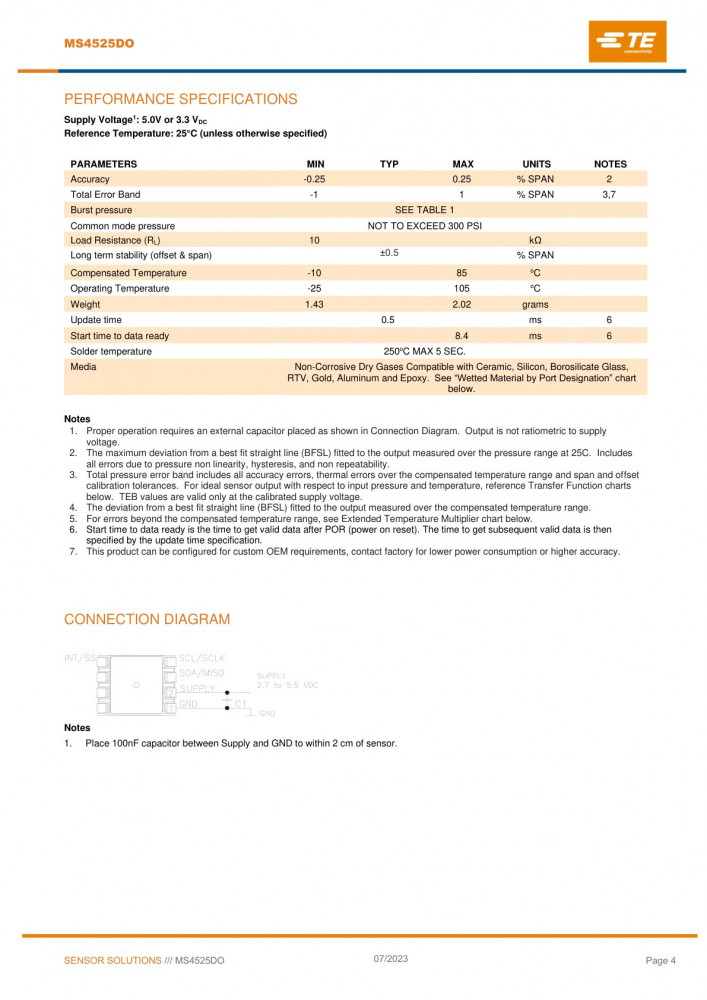MS4525DO datasheet page 4