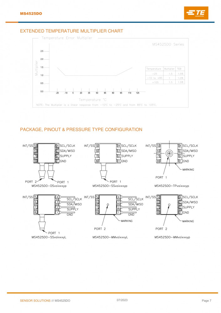 MS4525DO datasheet page 7