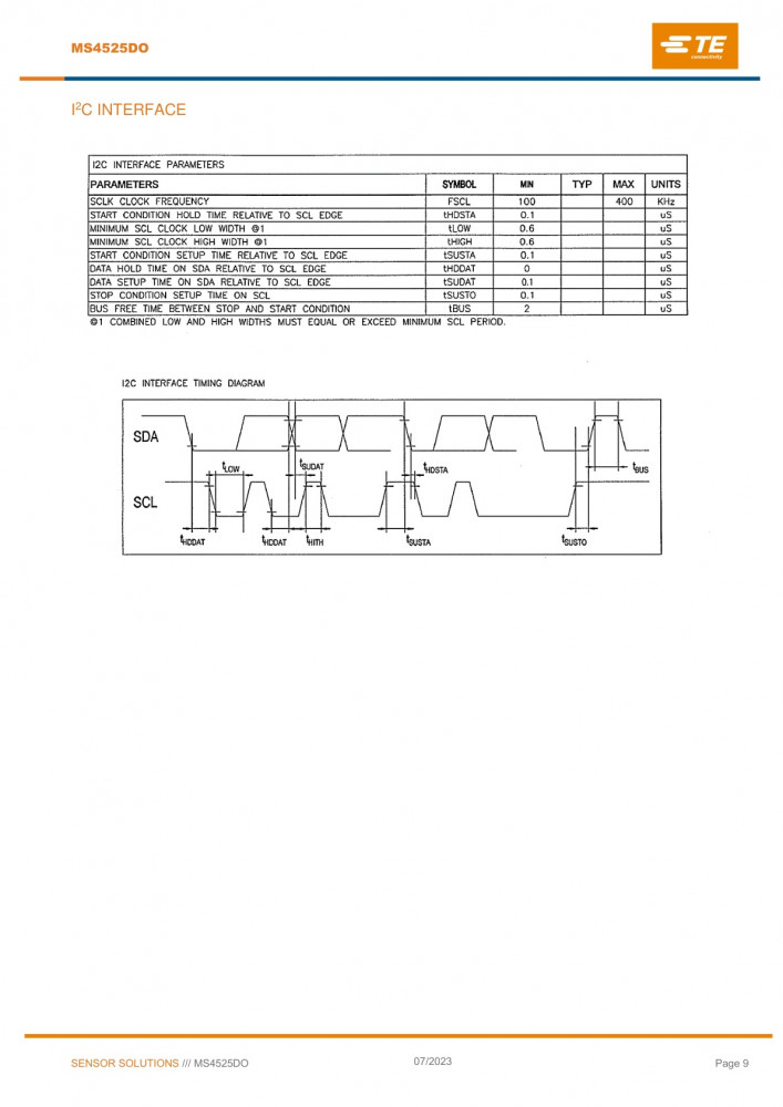 MS4525DO datasheet page 9