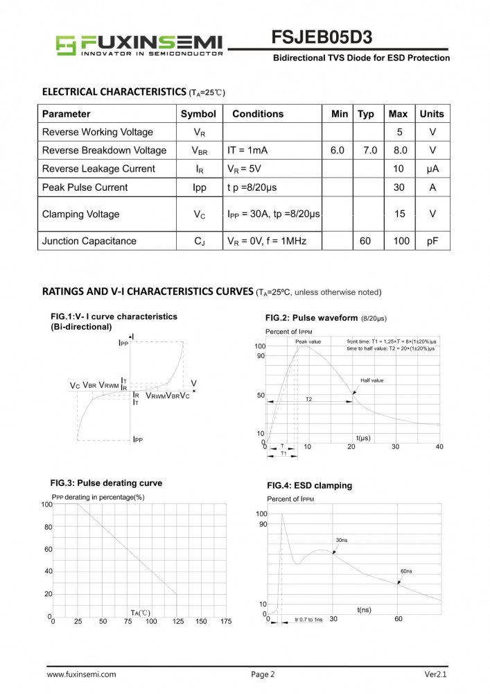 FSJEB05D3 datasheet page 2