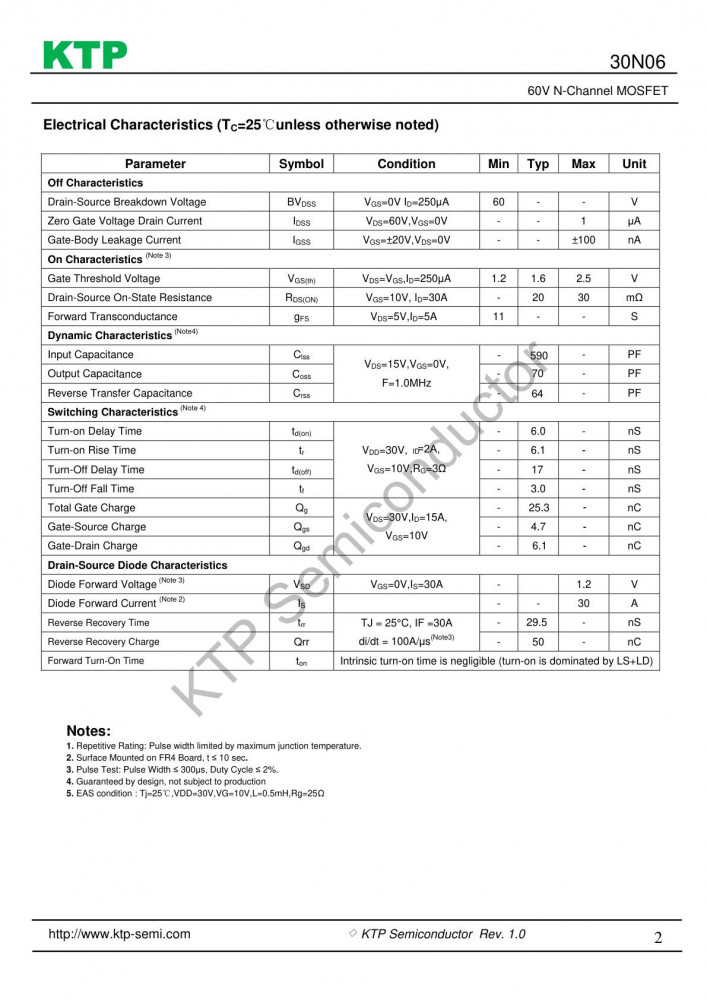 30N06-KTP datasheet page 2