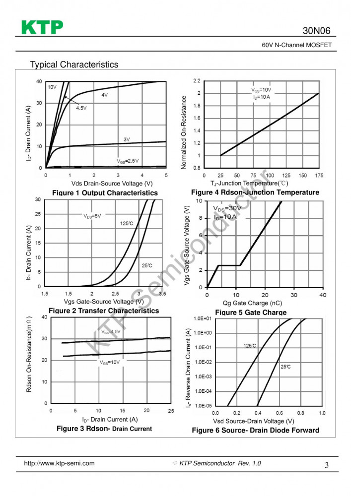 30N06-KTP datasheet page 3