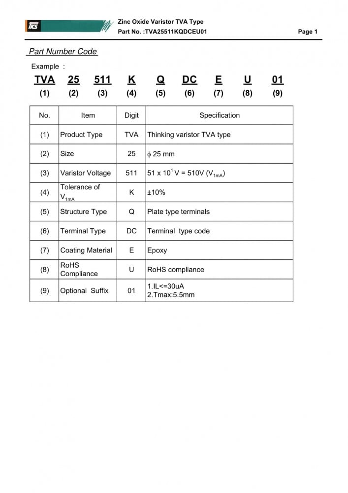 TVA25511KQDCEU01 datasheet page 4