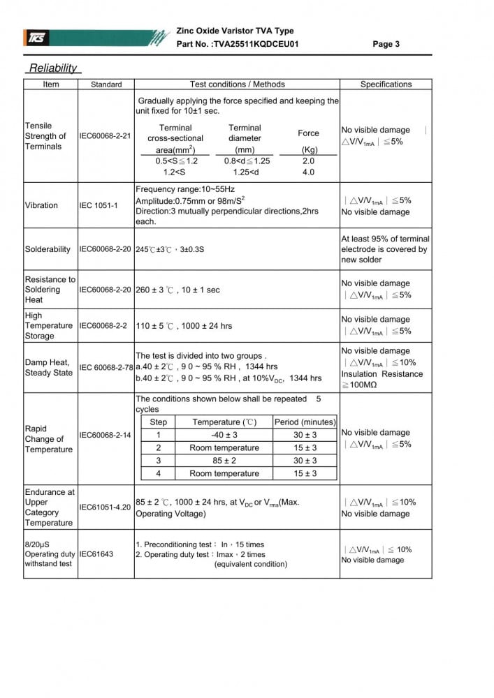 TVA25511KQDCEU01 datasheet page 6