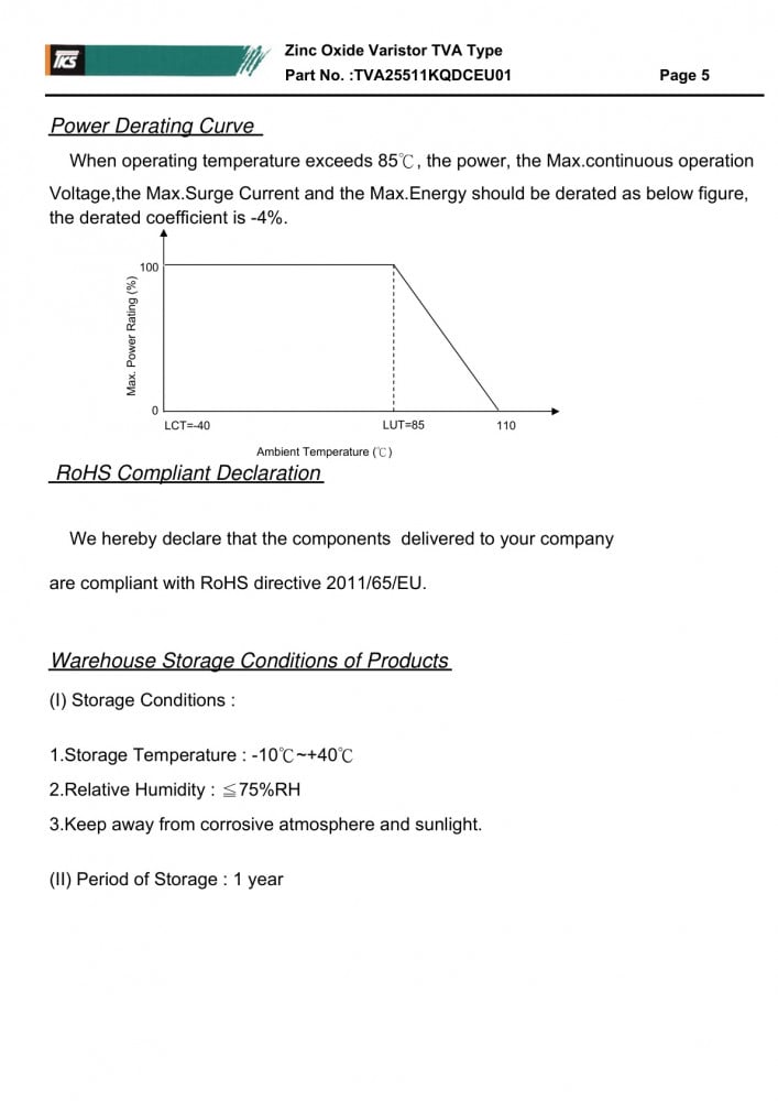 TVA25511KQDCEU01 datasheet page 8
