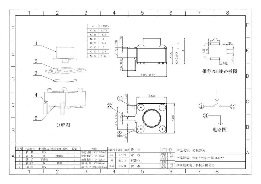 CAX TS1187AQCHT-6x6x8.0 specification page 2