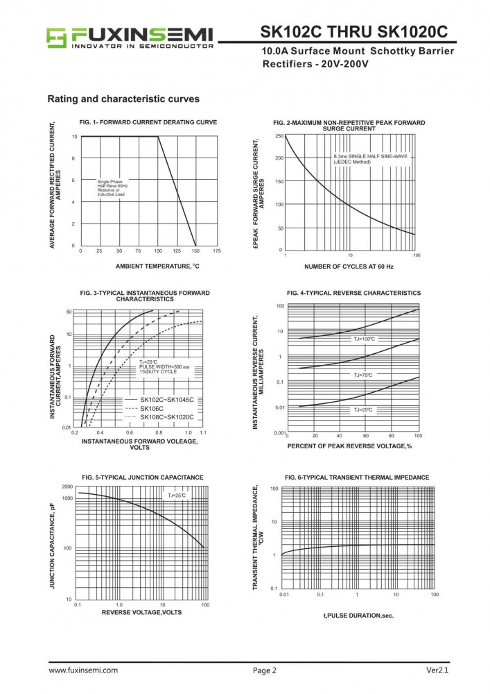 SK106C datasheet page 2