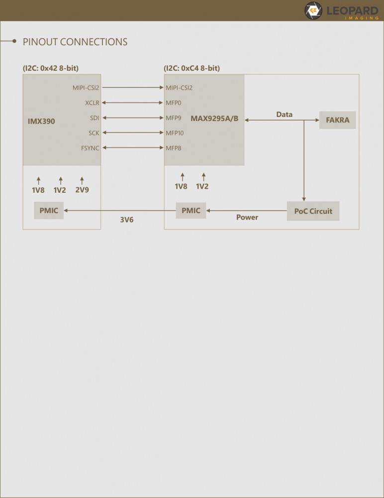 Document image 6