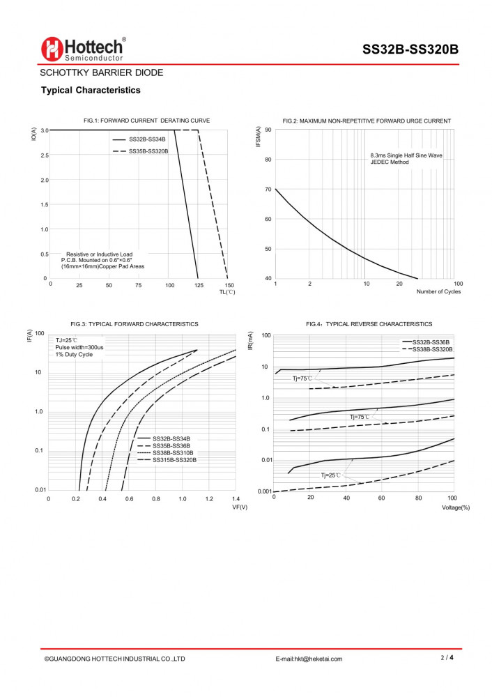 SS38B datasheet page 2